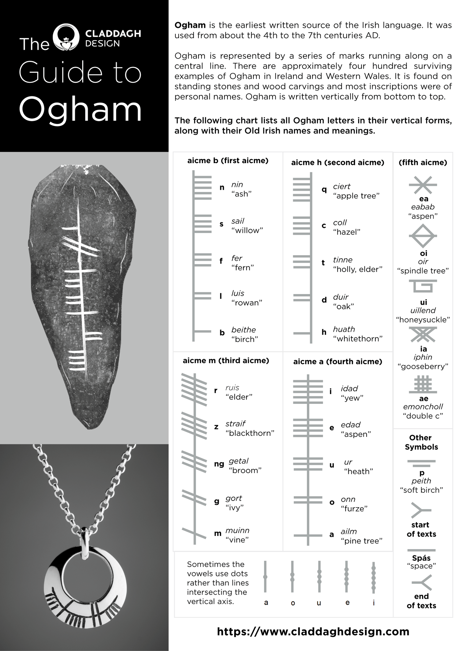 A Guide to the Ogham Alphabet – Claddagh Design